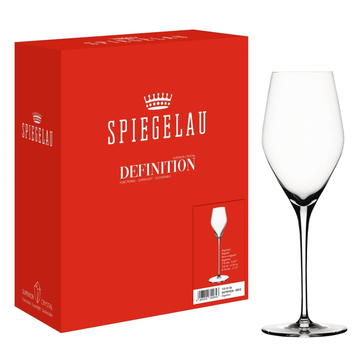 SET 2 COPAS DEFINITION DESTILADO – El Mundo del Vino